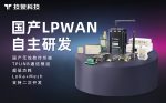 物联网LOT技术 - 技象科技